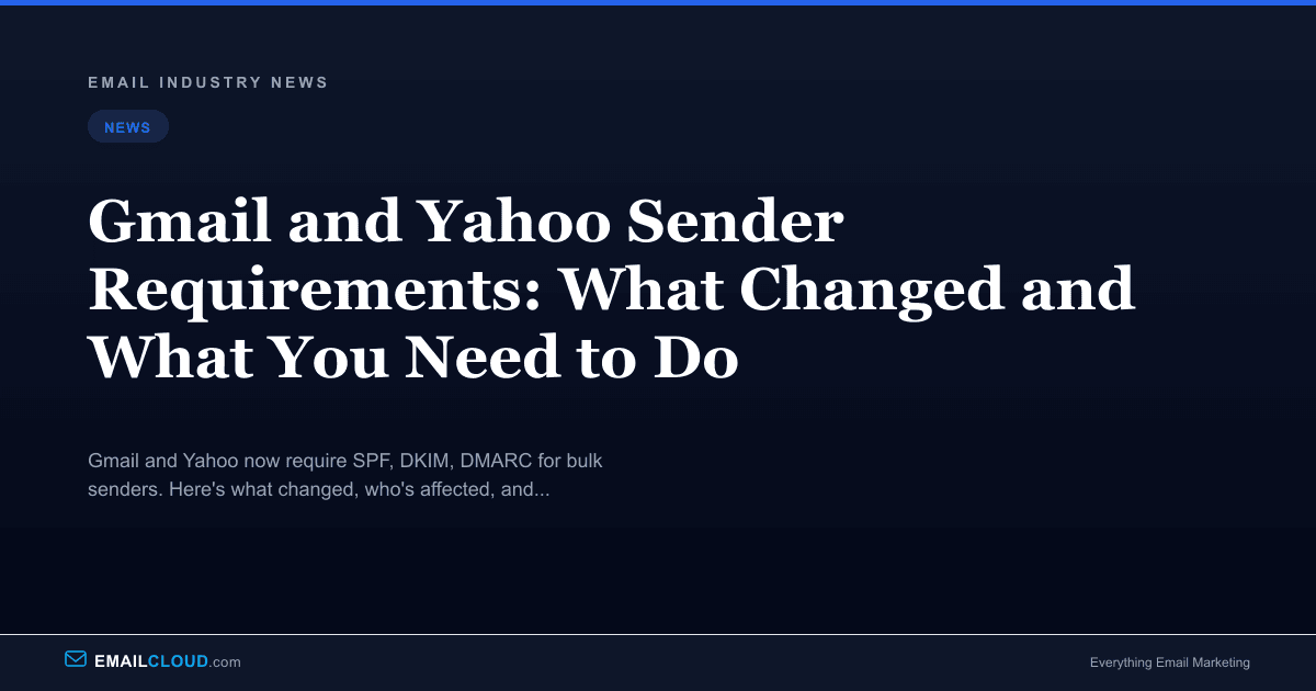 Gmail Yahoo Sender Requirements 2024 | EmailCloud